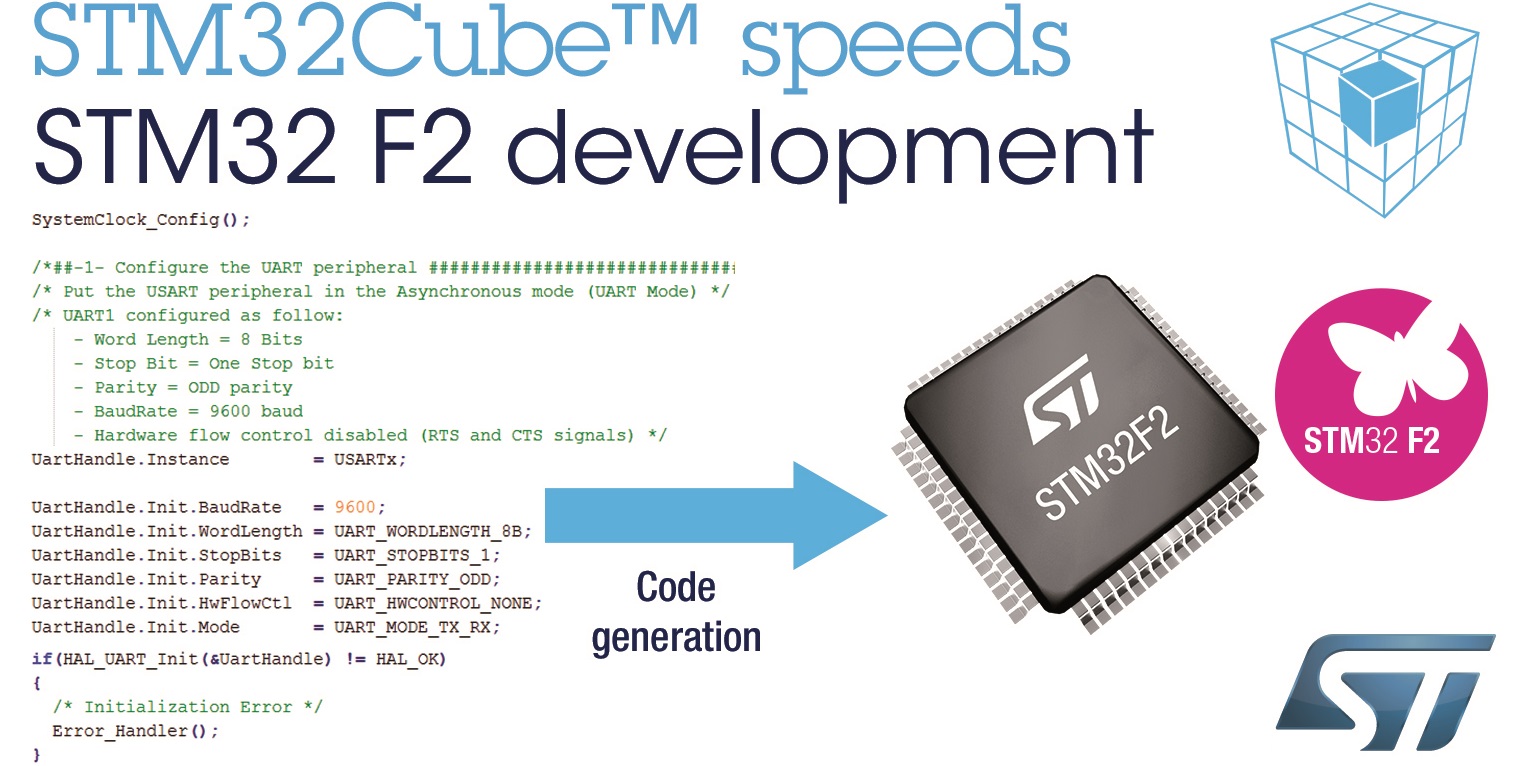 Mikrokontroler.pl – portal dla elektroników » Generator kodu STM32Cube – teraz także dla ...