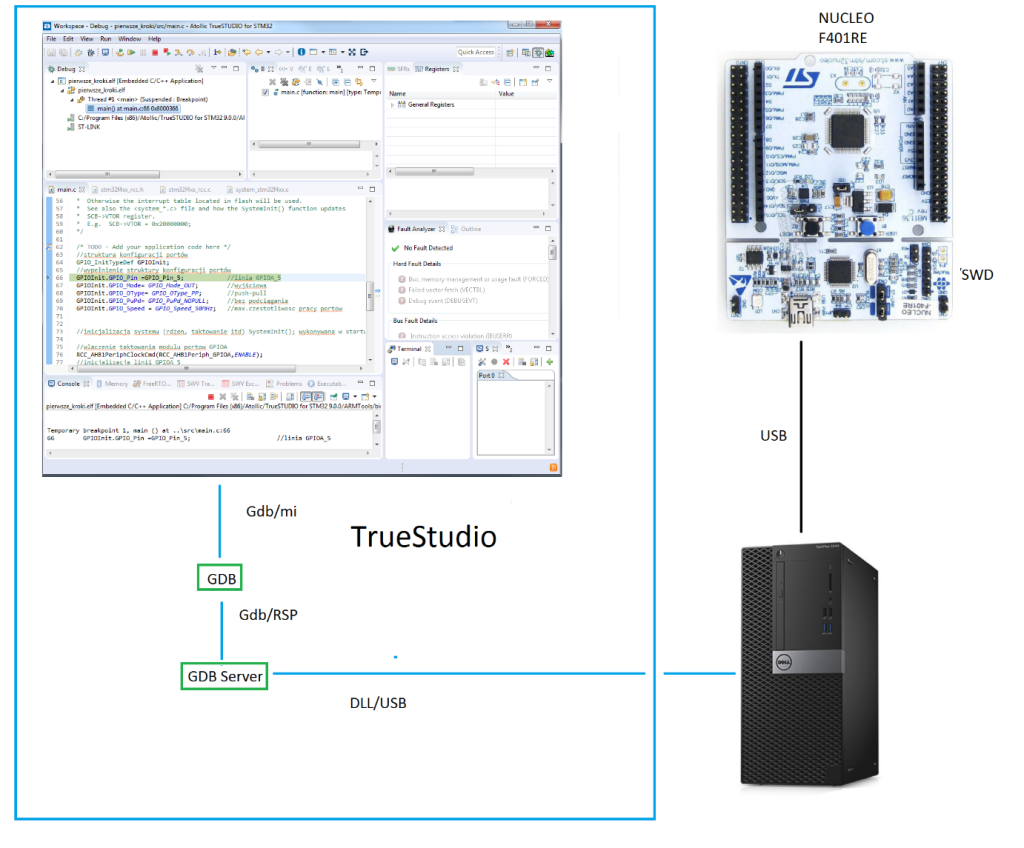 Mikrokontroler.pl – portal dla elektroników » Atollic TRUEStudio STM32 – jak zacząć? [2]